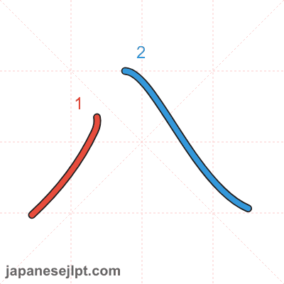 Kanji 八 (eight) — Meanings, Readings & Stroke Order