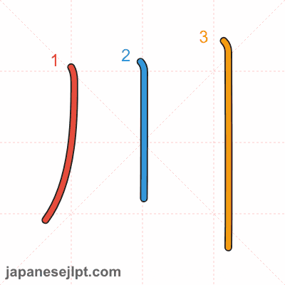 Kanji 川 (river) — Meanings, Readings & Stroke Order