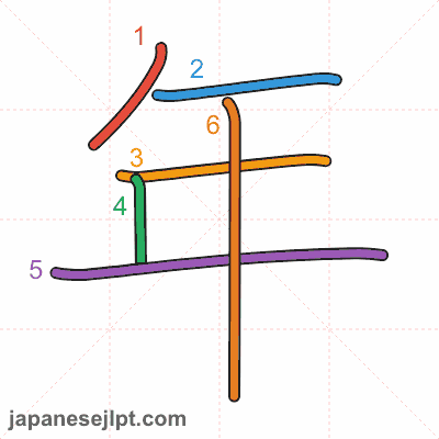 Kanji 年 (year) — Meanings, Readings & Stroke Order