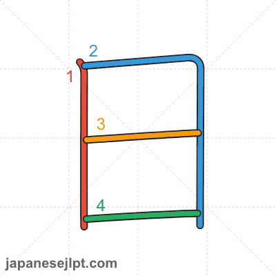 Kanji 日 (sun, day) — Meanings, Readings & Stroke Order