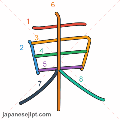 Kanji 東 (east) — Meanings, Readings & Stroke Order