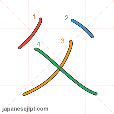 Kanji 父 (father) — Meanings, Readings & Stroke Order
