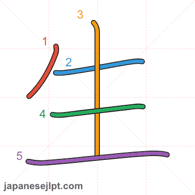 Kanji 生 (life, birth) — Meanings, Readings & Stroke Order
