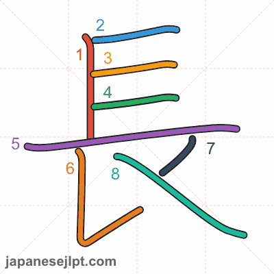 Kanji 長 (long, leader) — Meanings, Readings & Stroke Order